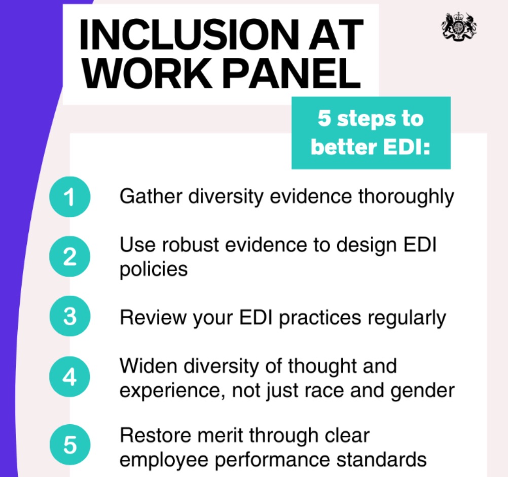 End ineffective business equality, diversity and inclusion (EDI ...
